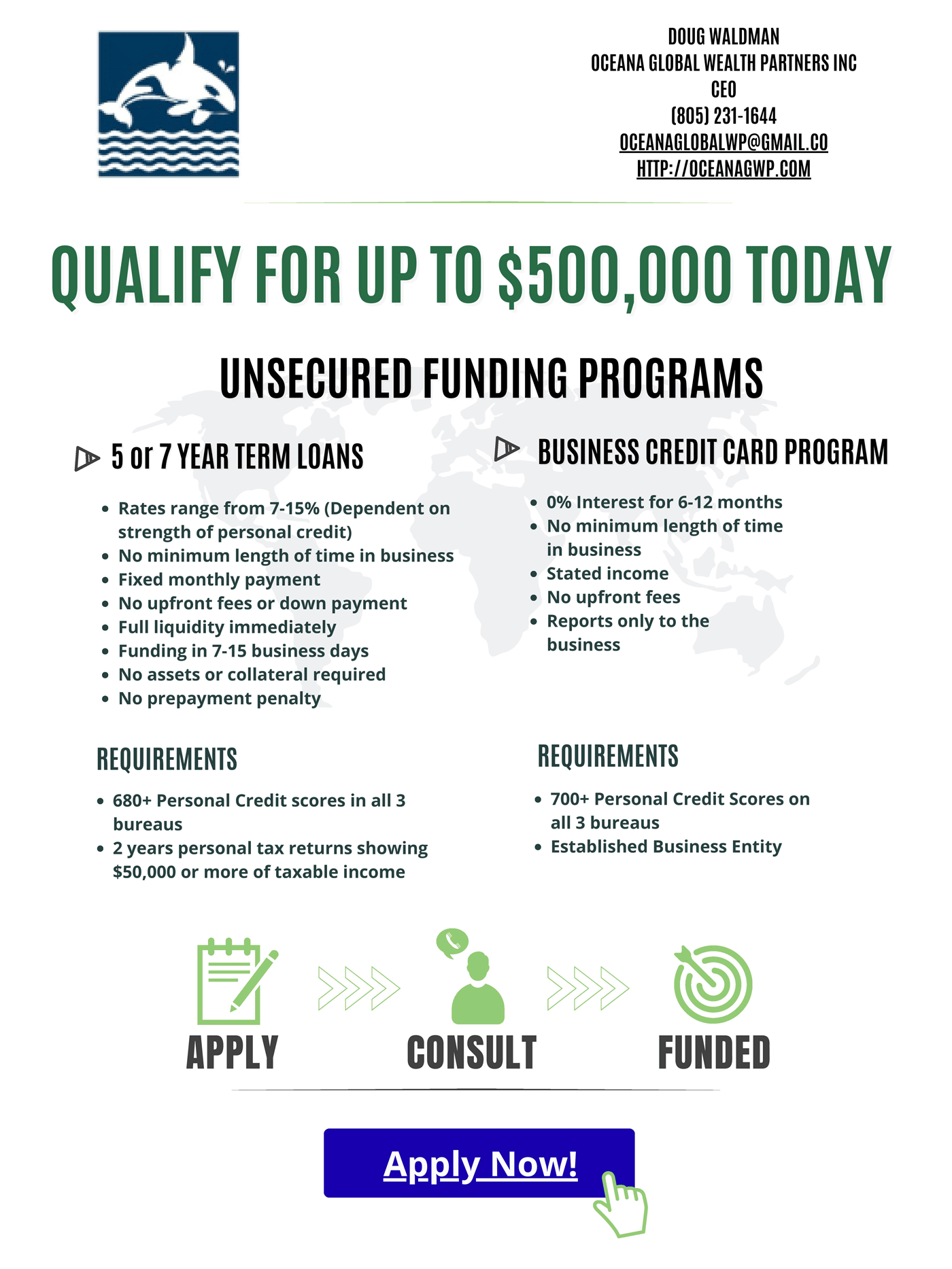 Funding Programs | Oceana Global Wealth Partners